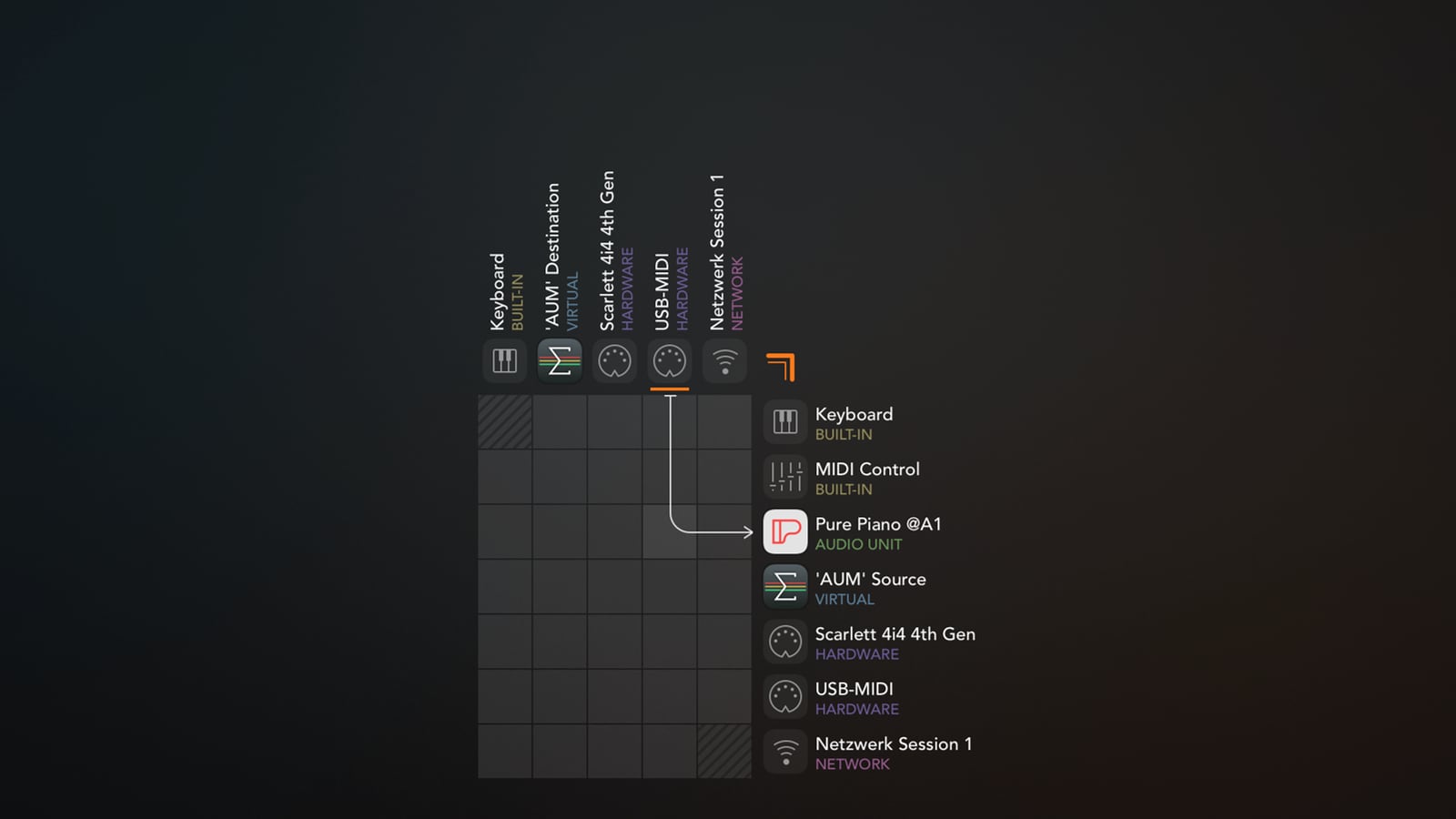 Review: Kymatica AUM - iOS App for Audio & MIDI